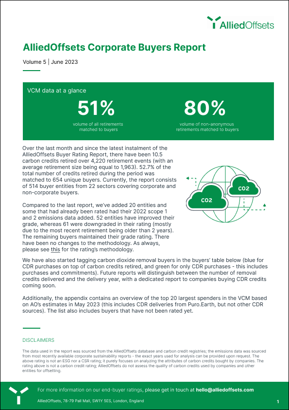 REPORTS - AlliedOffsets